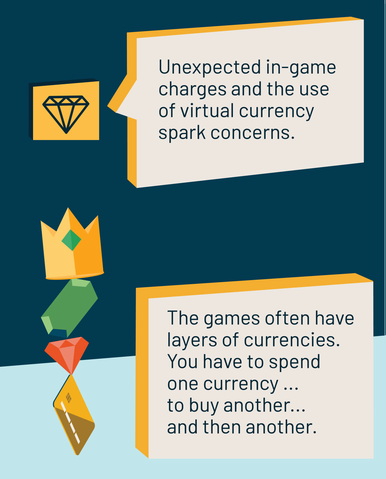 Report on virtual currencies in gaming: Getting played – Forbrukerrådet